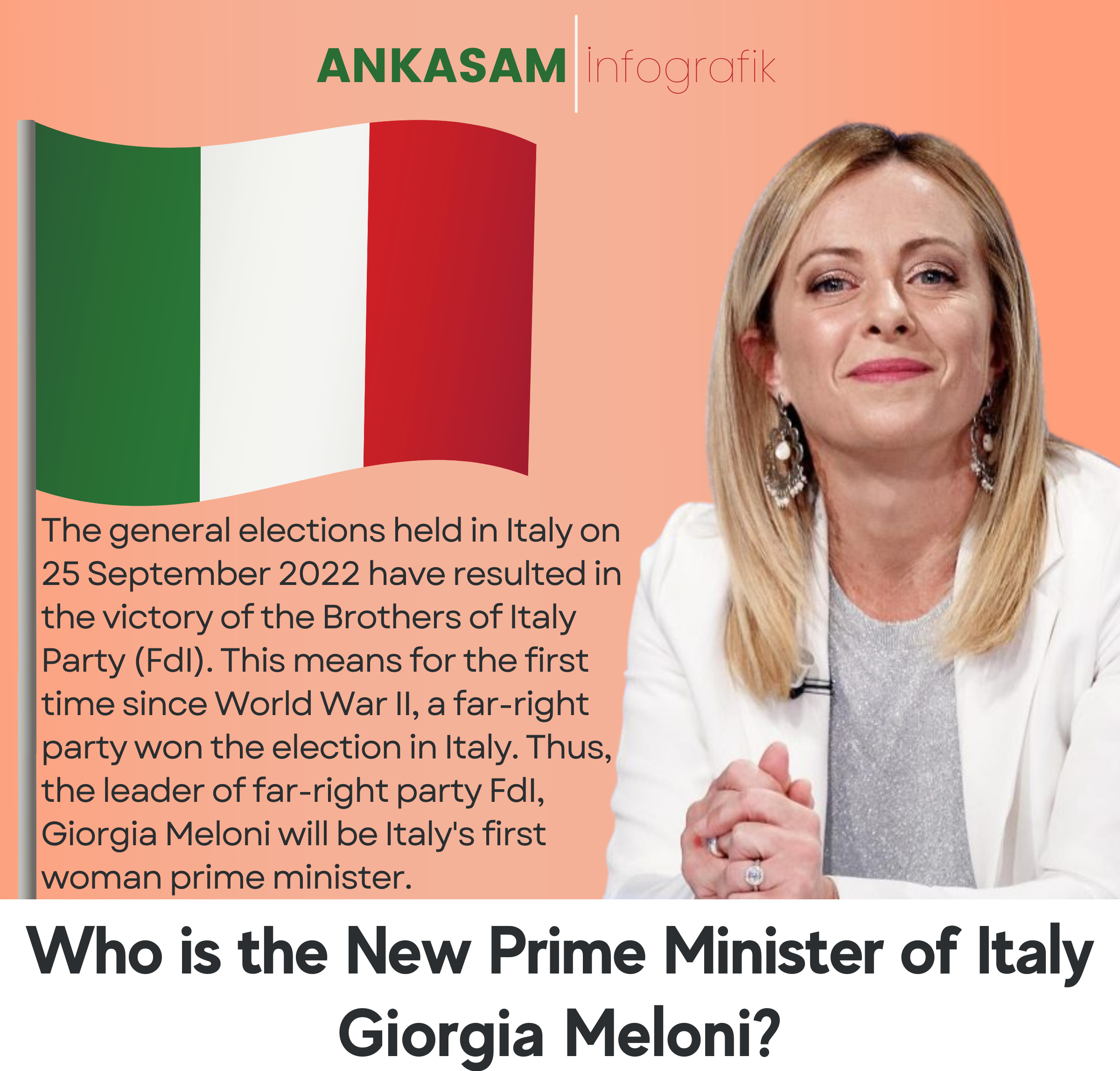 ANKASAM Infographic: Who is the New Prime Minister of Italy Giorgia ...
