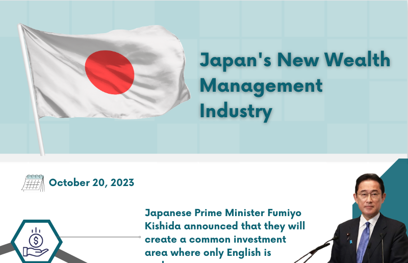 ANKASAM Infographic: Japan's New Wealth Management Industry — ANKASAM ...