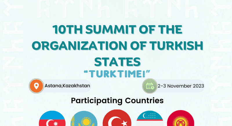ANKASAM Infographic: 10th Summit Of The Organization Of Turkish States ...