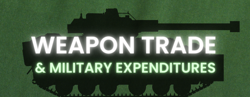 ANKASAM INFOGRAPHIC: WEAPON TRADE & MILITARY EXPENDITURES — ANKASAM ...